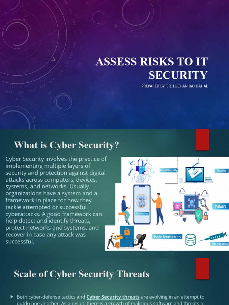 Assess Risks To IT Security | PDF | Security | Computer Security
