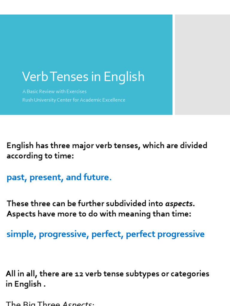 Basic Verb Tenses in English 1 | PDF