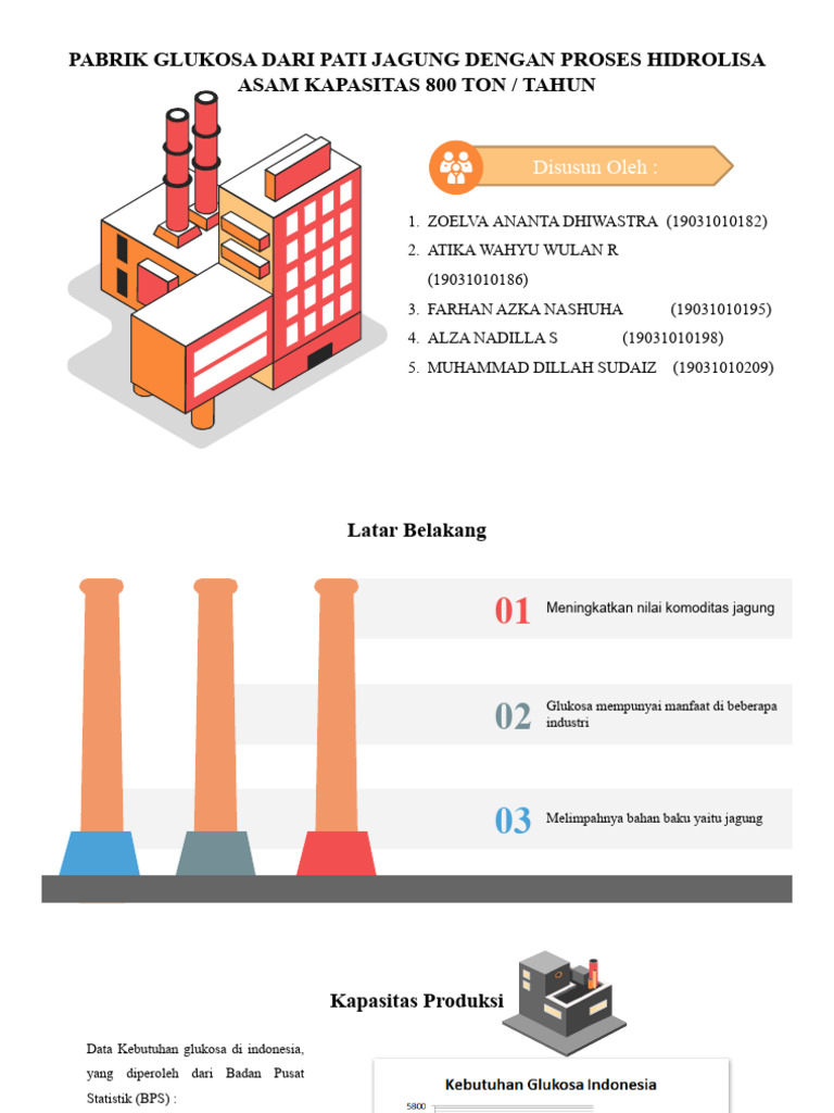 PPT Perancangan Pabrik Glukosa | PDF