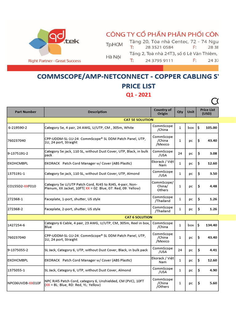 QDTEK-Price List - Commscope AMP-General-Q1-2021 | PDF | Computer Engineering ...