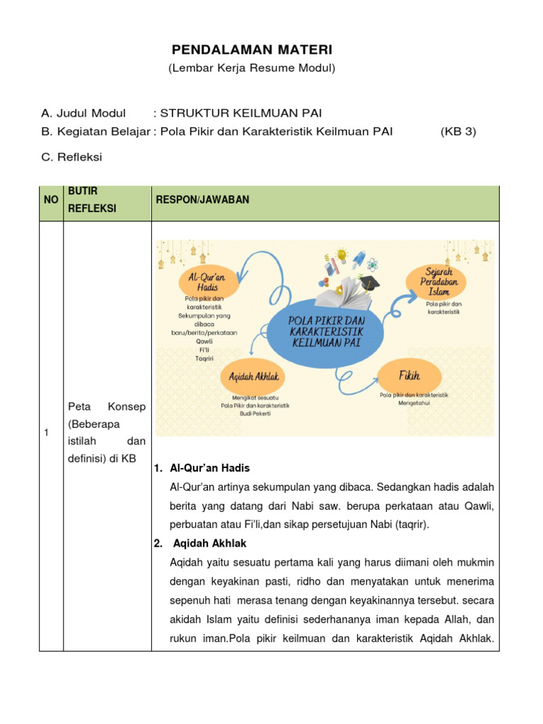 Resume KB 3 | PDF | Sains & Matematika | Agama & Spiritualitas