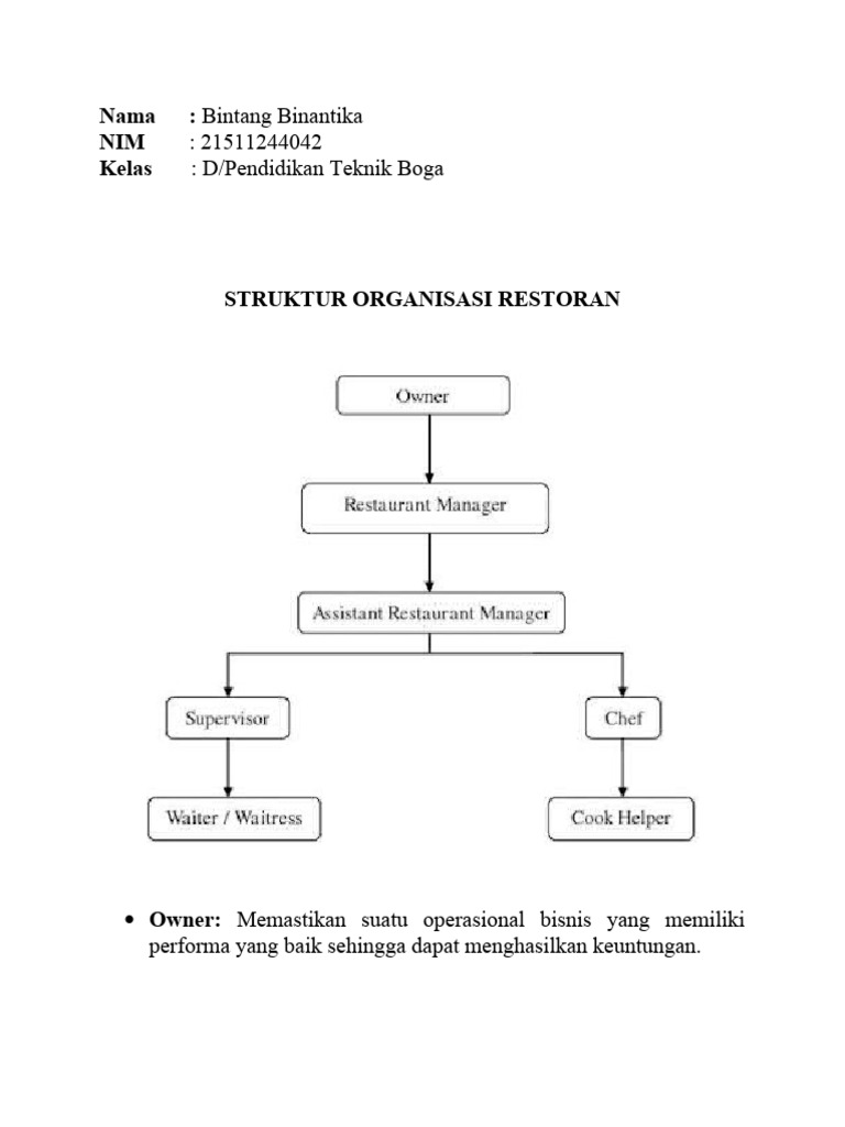 Tugas Struktur Organisasi Restaurant | PDF | Bisnis | Memasak, Makanan ...