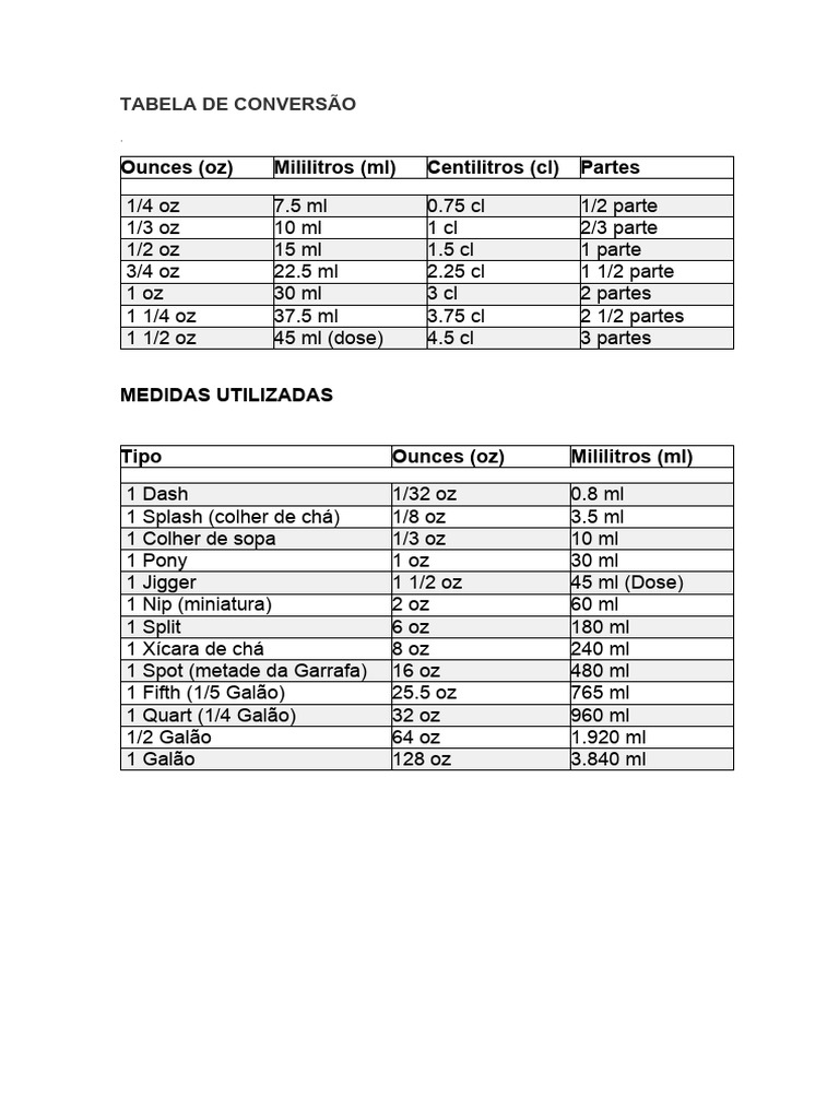 Tabela de Conversão | PDF | Coquetéis | Bebida