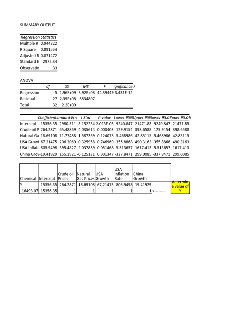 Model 1 Pdf