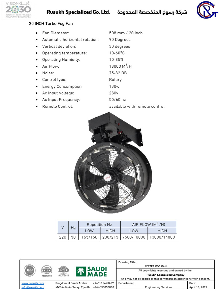 Turbo Fog Fan 20 Inch | PDF