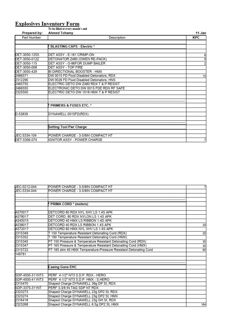 Explosive Inventory 11 JAN 15 a.tohamy | PDF | Ballistics | Hazards