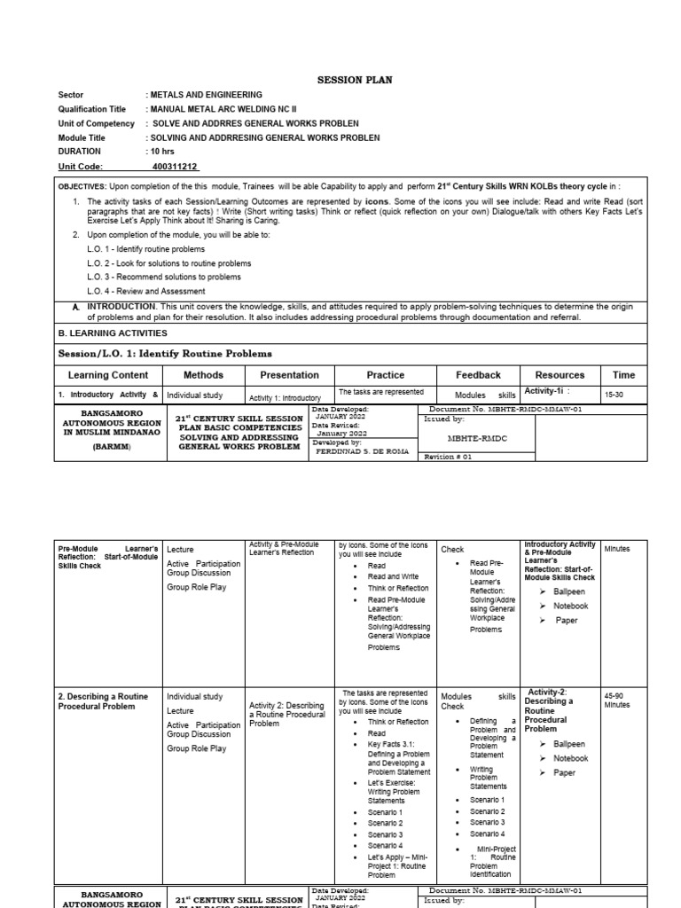 21st Century Skills Module 3 Basic Practice Occupational and Safety ... 21st Century Skills Module 3 Basic Practice Occupational and Safety ...