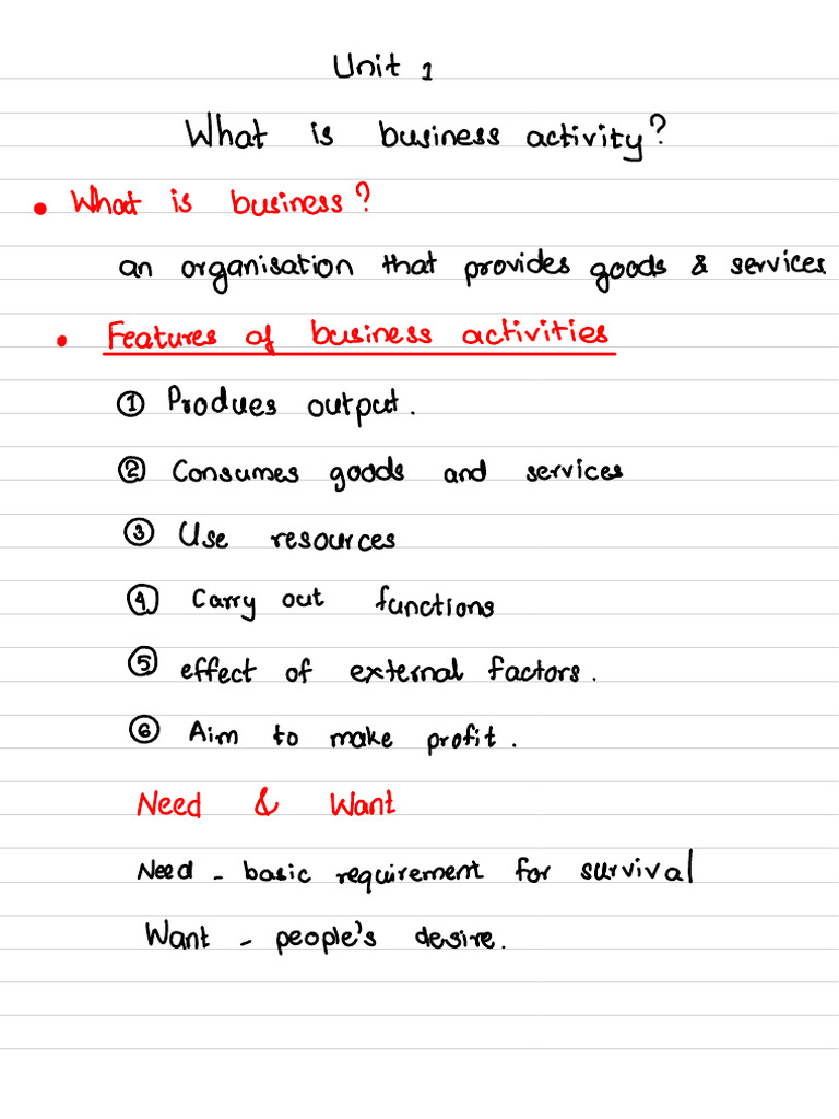 Business Unit 1: 2 | PDF | Employment | Business Business Unit 1: 2 | PDF | Employment | Business