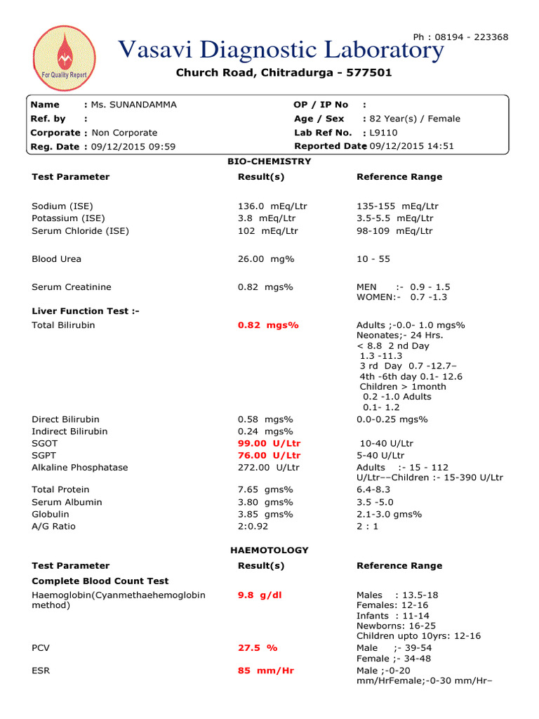 Vasavi Lab Report for Ms. Sunandamma | PDF