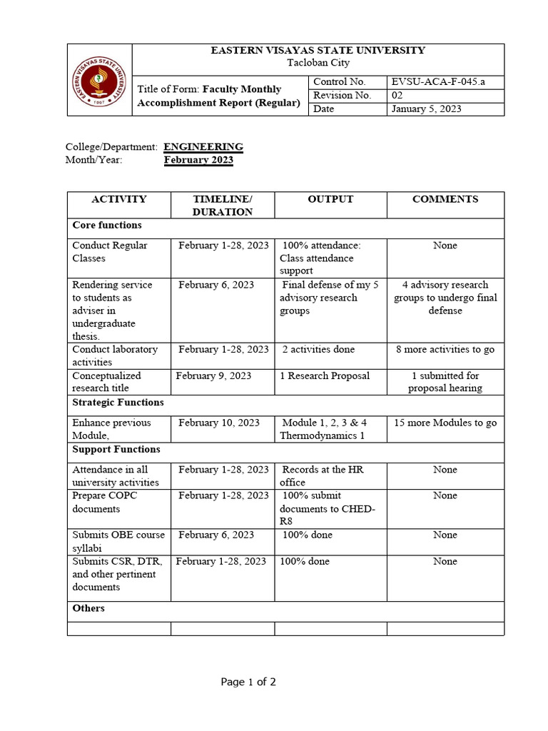 Faculty Monthly Accomplishment Report Regular February 2023 WORD | PDF