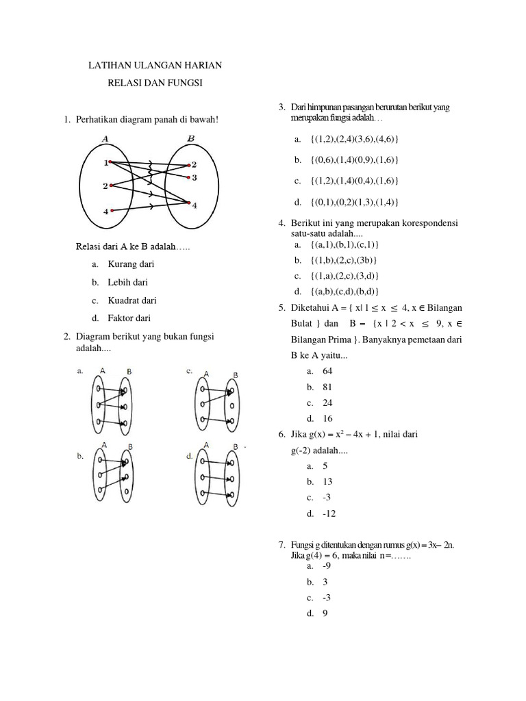 Lansus Relasi Dan Fungsi | PDF