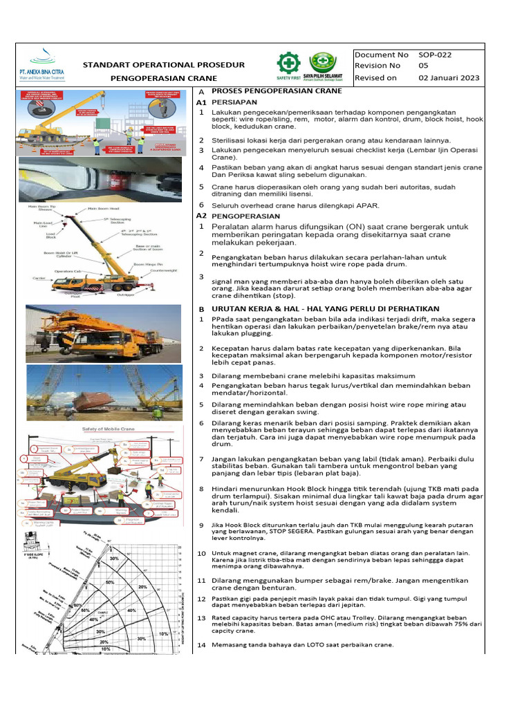 Sop Pengoperasian Crane | PDF