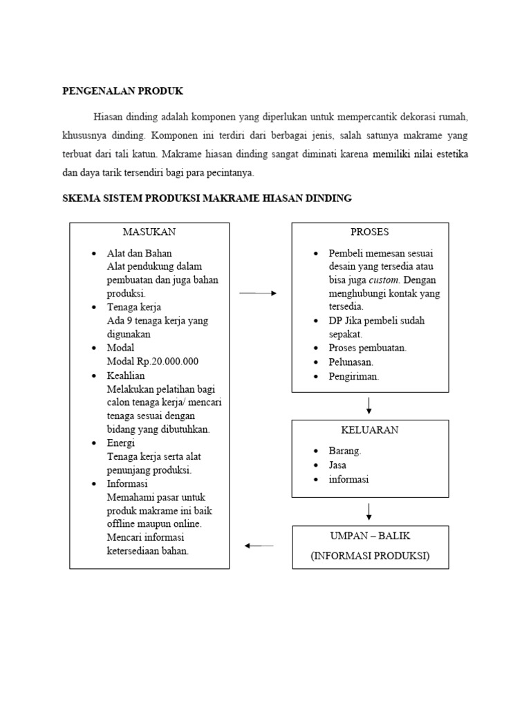 Manajemen Produksi Afifah | PDF