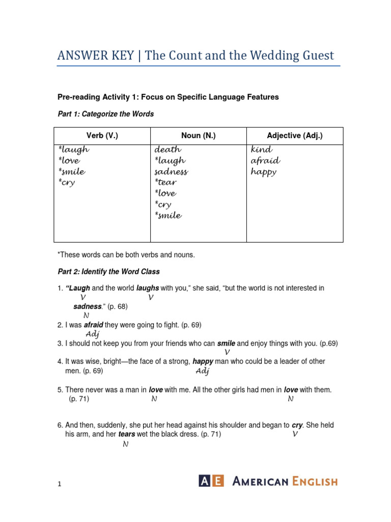 The Count and the Wedding Guest Answers | PDF