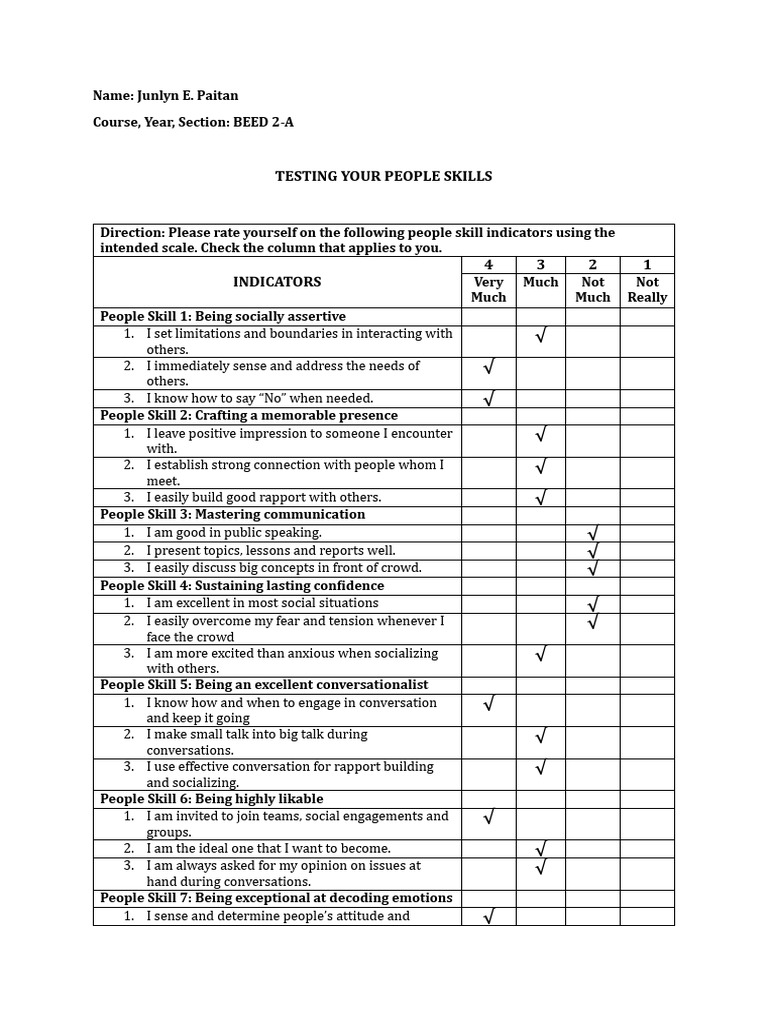People Skills Self-Assessment Guide | PDF | Conversation | Cognitive ...