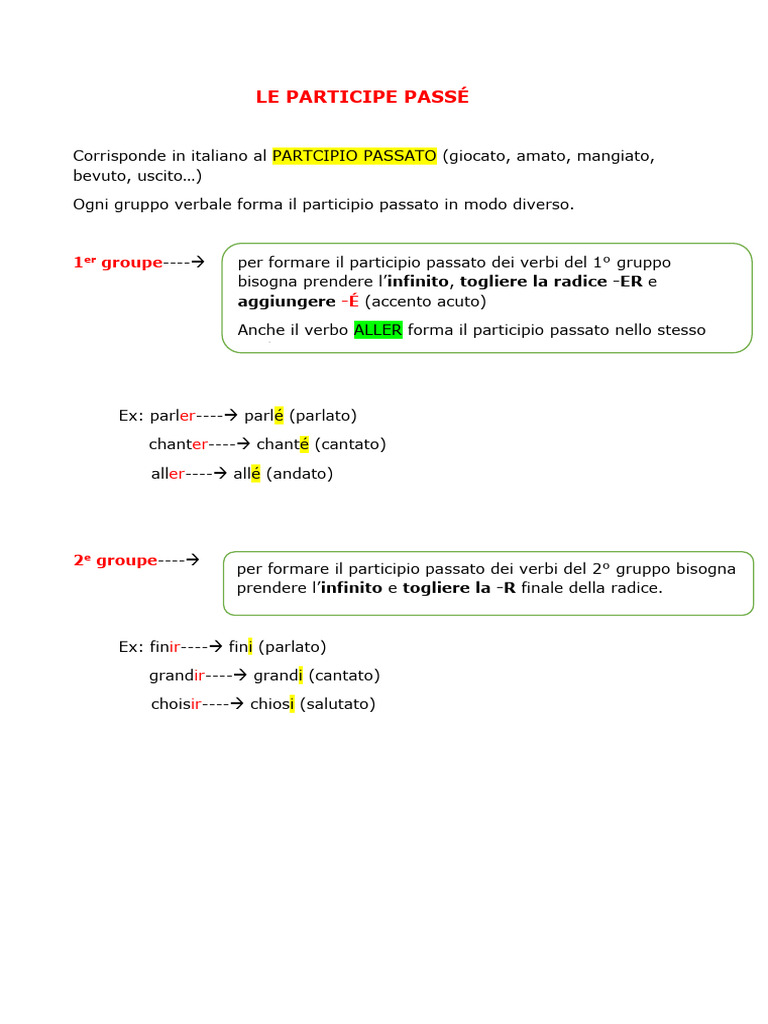 Le Participe Passé | PDF