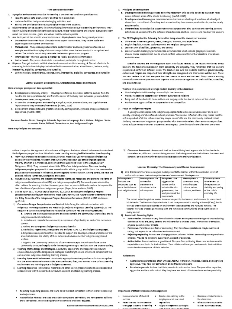 FS 1-EPISODE 1-16-Reviewer | PDF