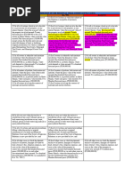 MTC Vs RTC | PDF | Common Law | Policy