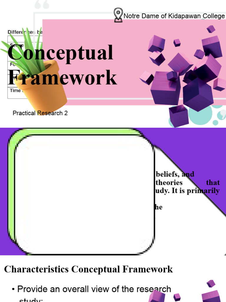 Conceptual Framework | PDF | Dependent And Independent Variables | Concept Conceptual Framework | PDF | Dependent And Independent Variables | Concept