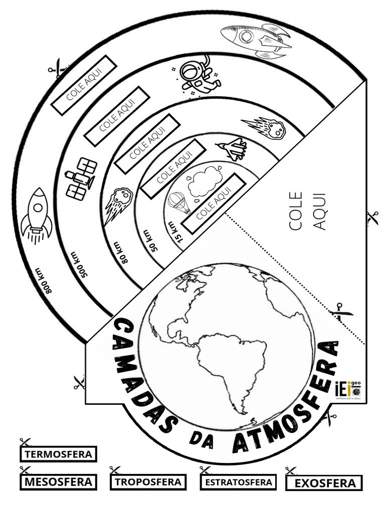 Triorama - Camadas da Atmosfera | PDF