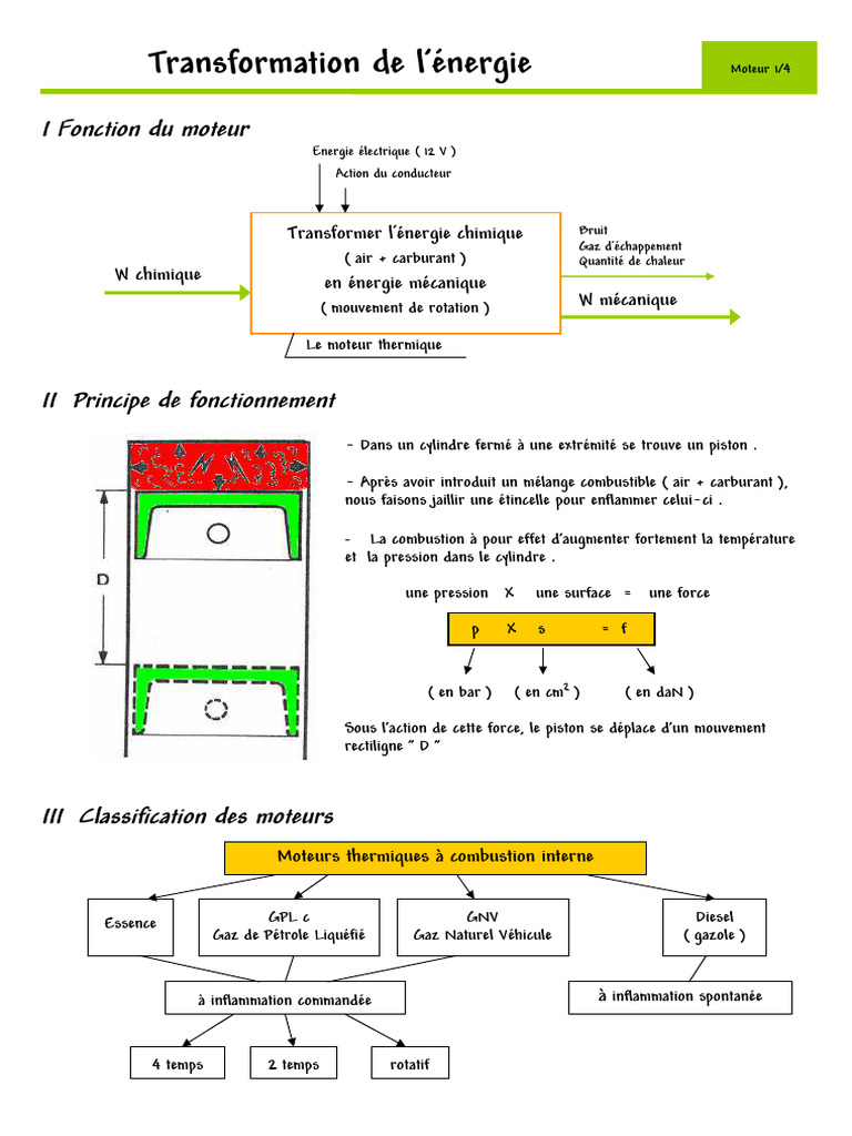 Transformation Energie | PDF | Piston | Machine