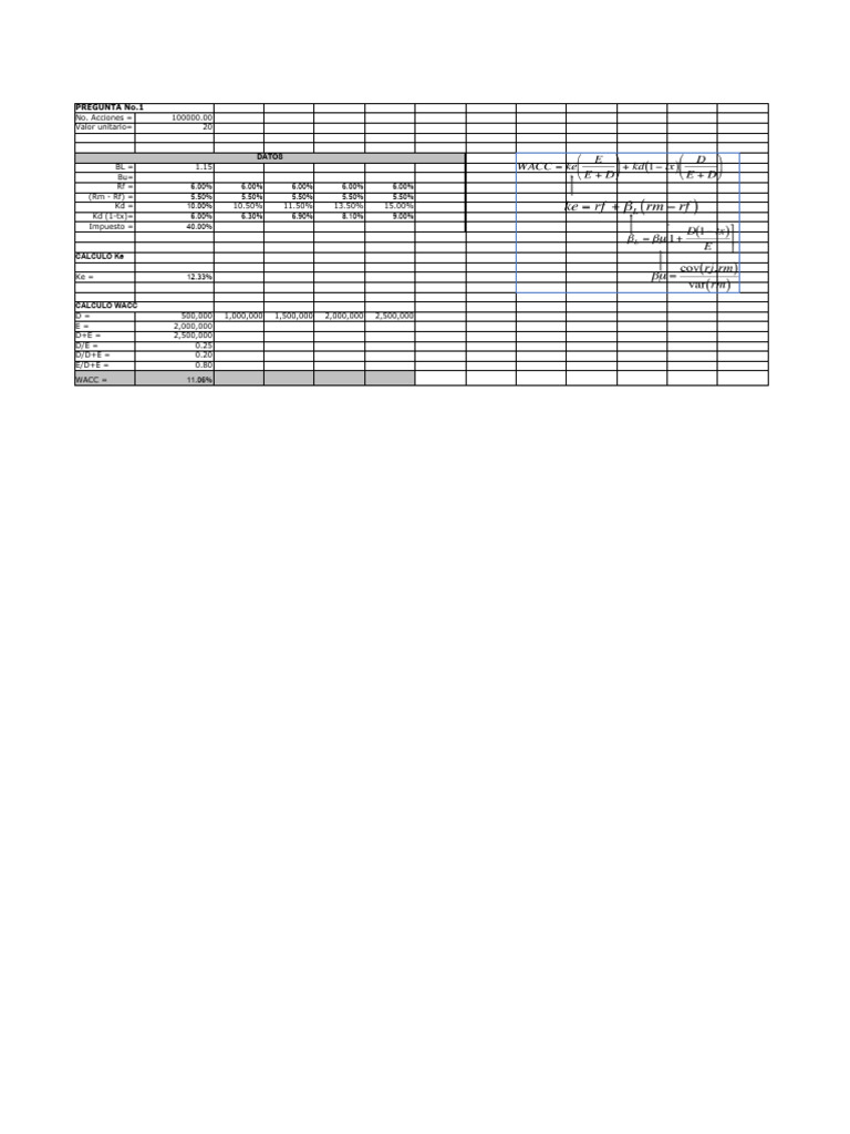 Ejercicios Wacc Capm | PDF