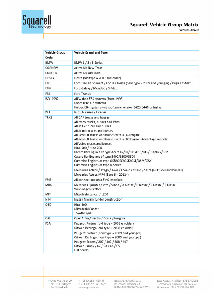 Squarell Vehicle Group Matrix 130125 | PDF | Luxury Motor Vehicle ...
