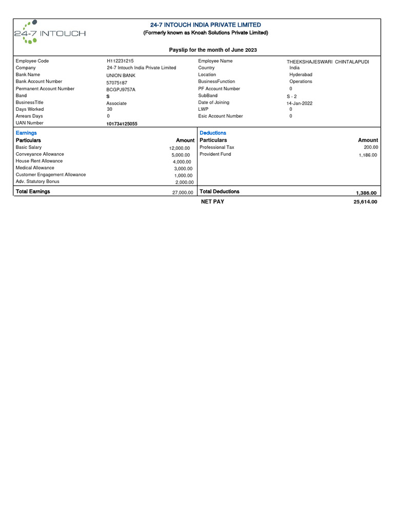 Payslip 2023 2024 4 h112231215 KNOAH 230506 200245 1 | PDF