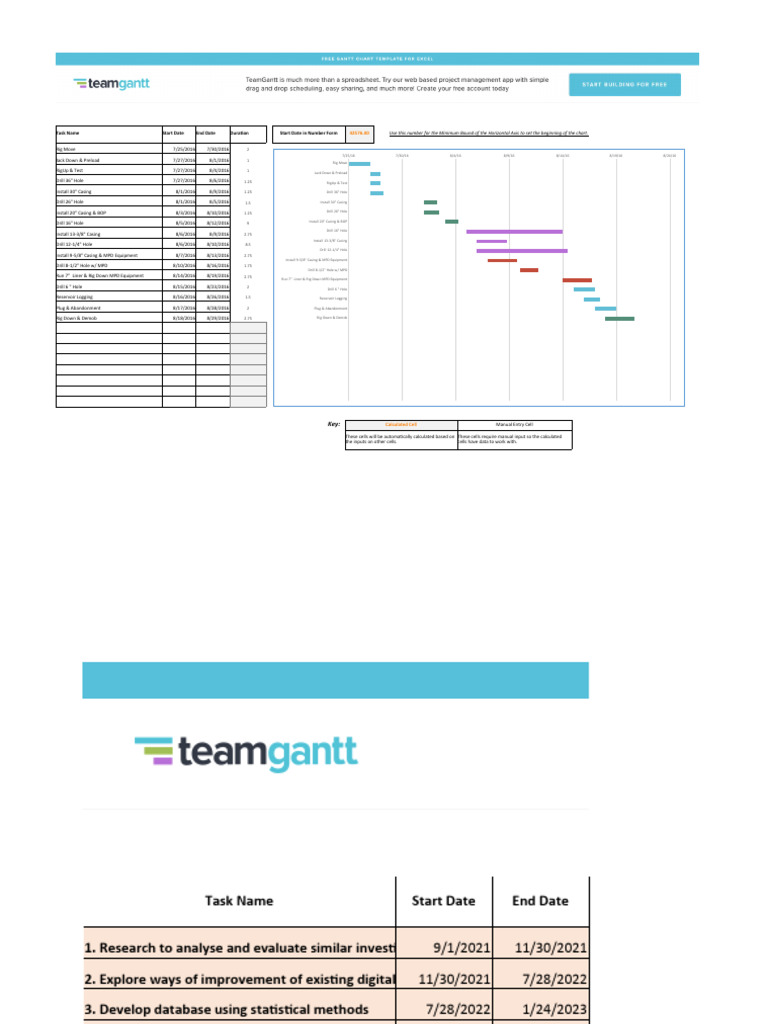 Excel Gantt Chart Sample | PDF | Casing (Borehole)