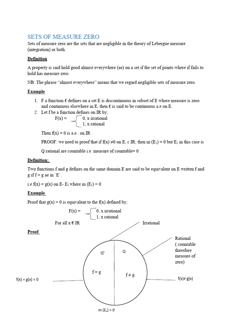 Sets of Measure Zero-1 | PDF