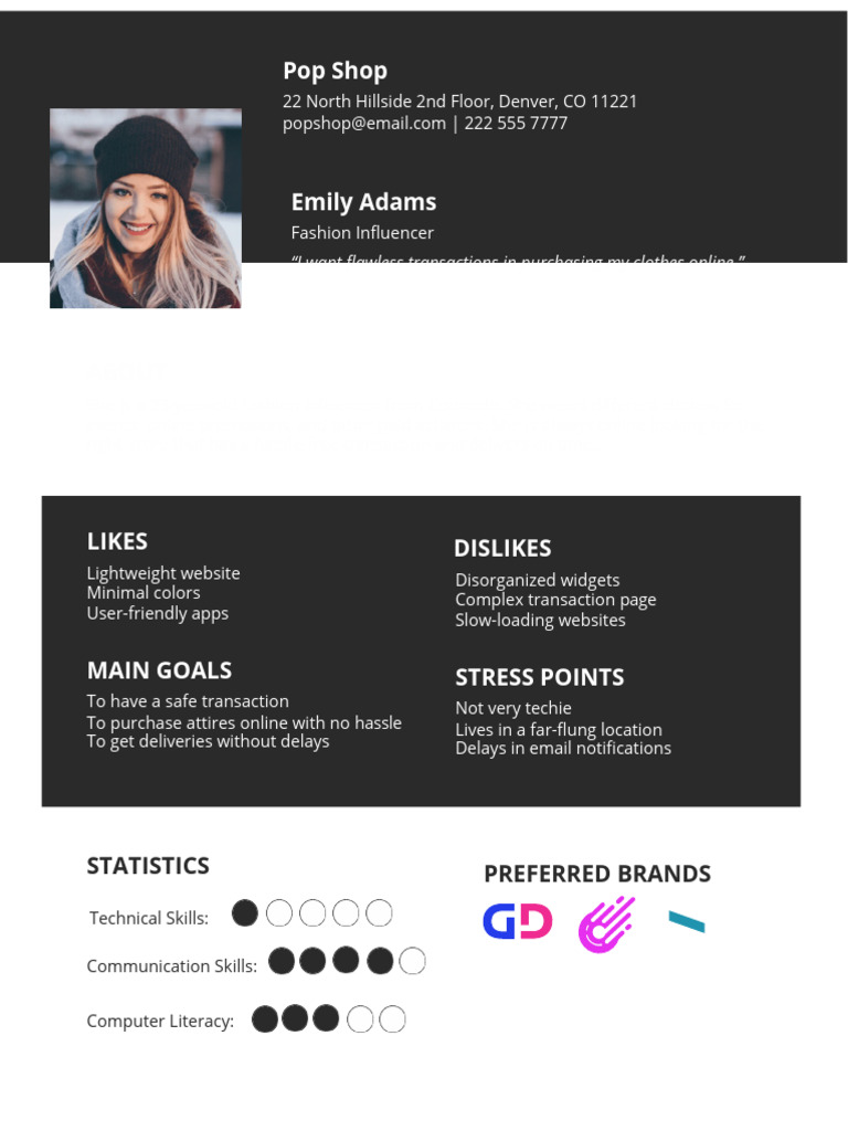 Ecommerce User Persona Template | PDF