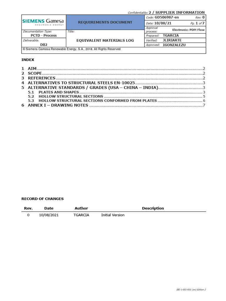 Equivalent Materials Log for Suppliers | PDF | Structural Steel ...