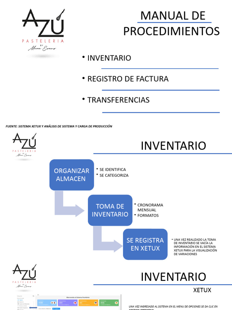 Manual de Procedimientos | PDF | Inventario | Informática