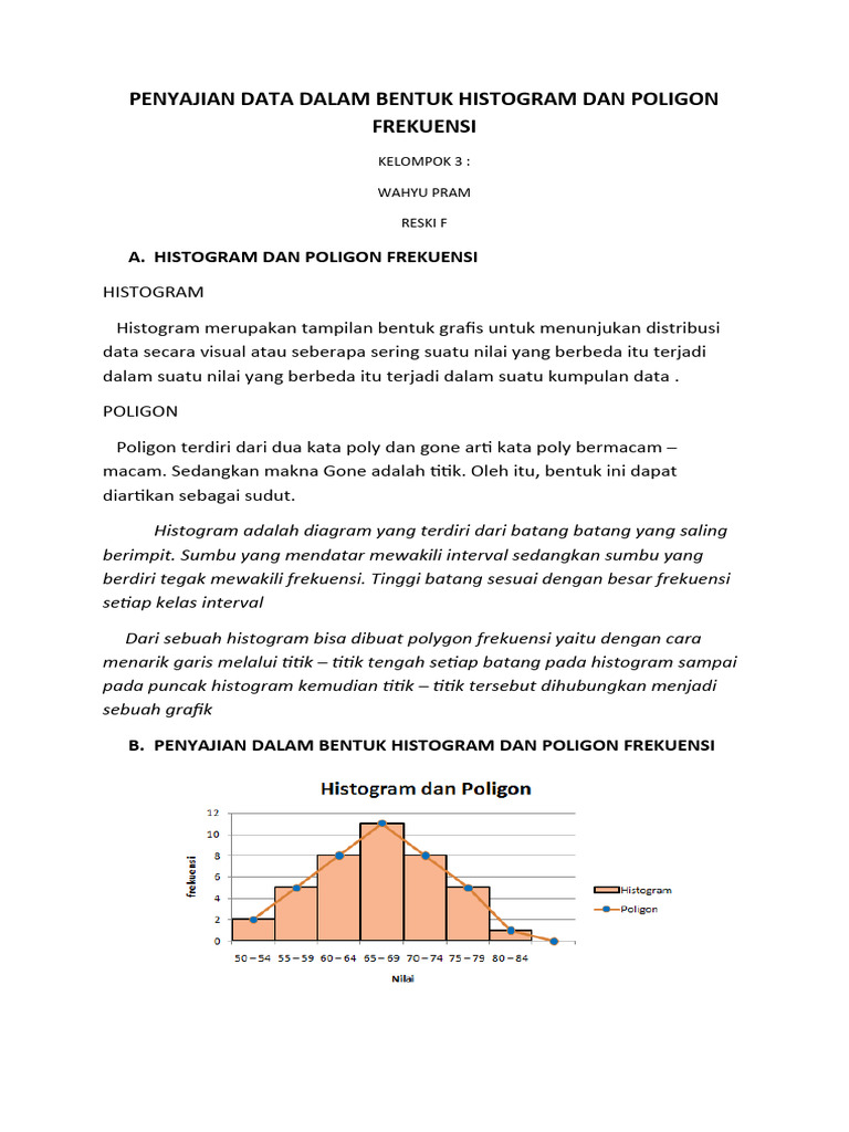 Penyajian Data: Histogram & Poligon Frekuensi | PDF