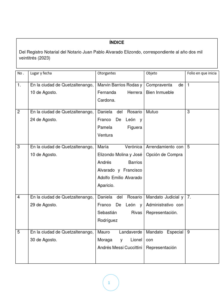 Indice de Protocolo | PDF