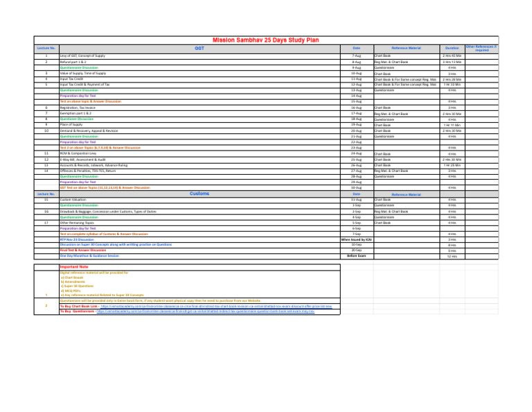 Mission - Sambhav - 25 - Days - Study - Plan - Sheet1 | PDF