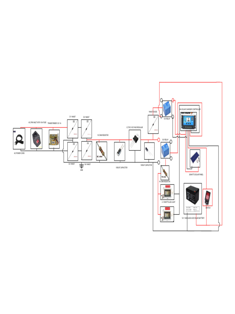 Pictorial Diagram | PDF | Electrical Components | Electromagnetism