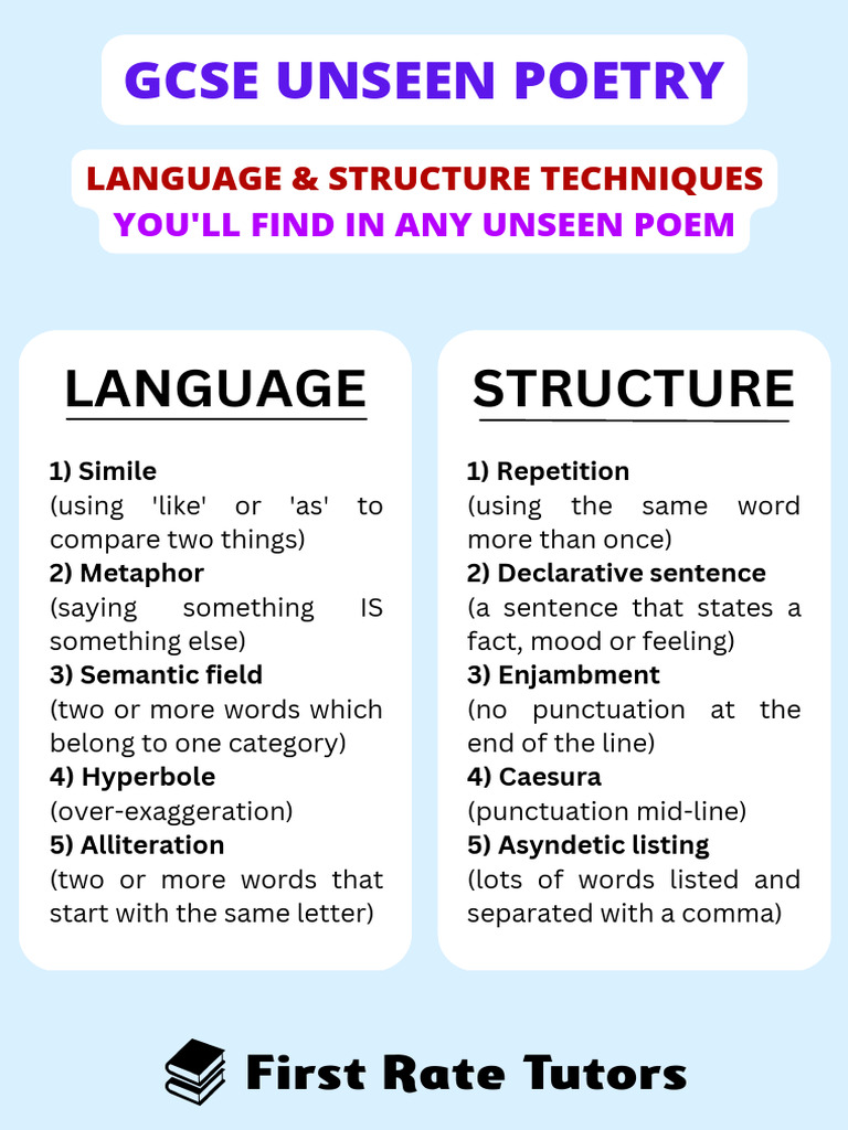 Unseen Poetry Free Pack | PDF