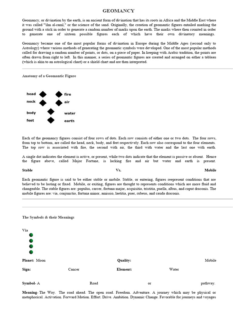 Nord Sud Est Ouest | PDF | Esotericism | Occult