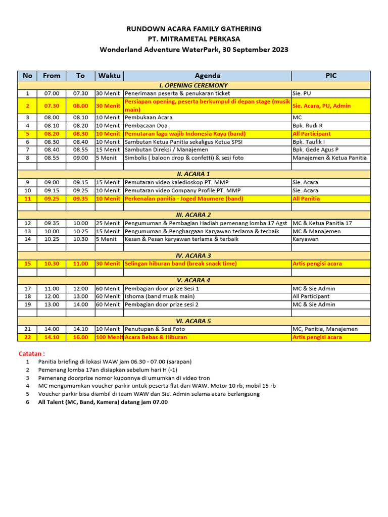 Rundown Acara Family Gathering MMP | PDF