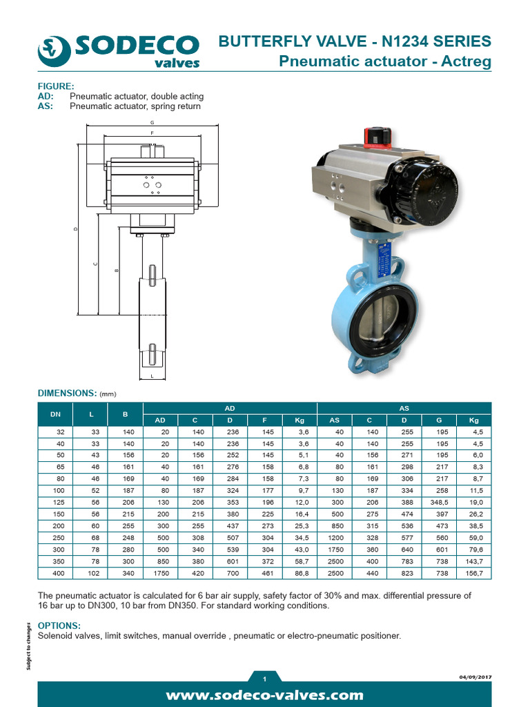 Sodeco Butterfly Pneumatic Valves | PDF | Valve | Screw