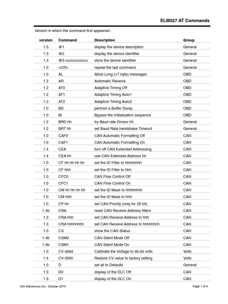 ELM327 at Commands | PDF | Central Processing Unit | Telecommunications