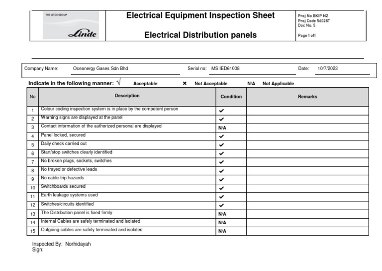 Electrical Distribution Panels Inspection Checklist5 | PDF | Electrical ...