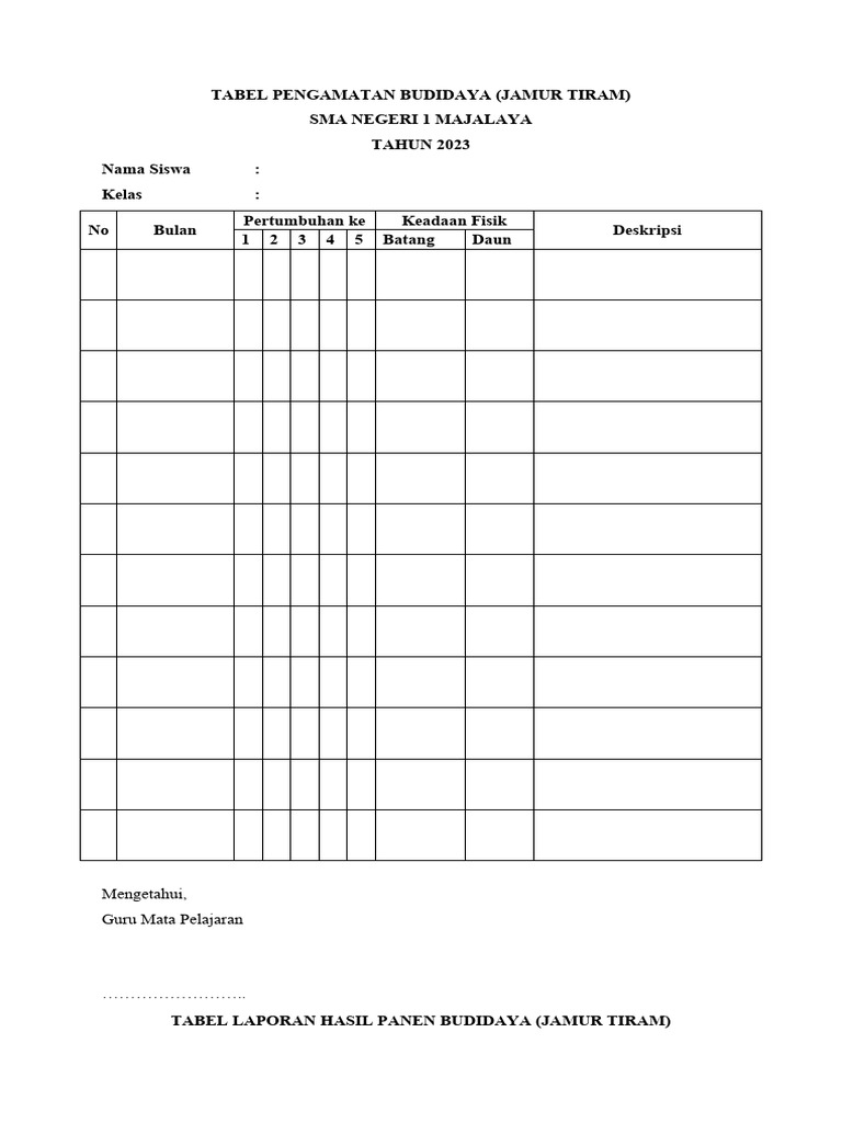 LK Tabel Pengamatan Jamur Tiram 2023 | PDF