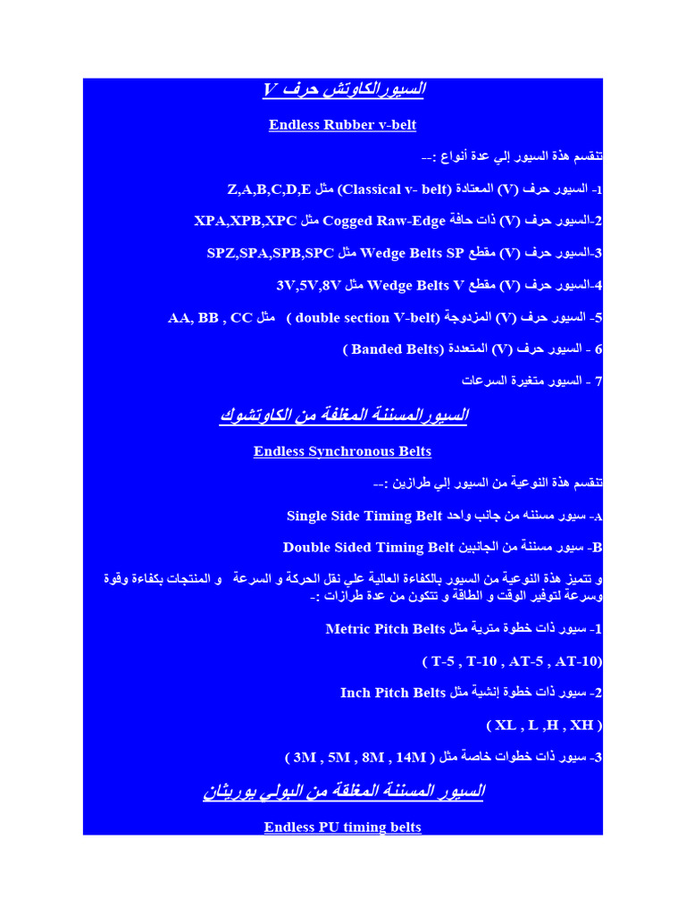 Belt Size Chart 1 | PDF