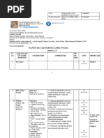 Cutlery-Crockery & Glassware Inventory For The Month of March-11 | PDF ...