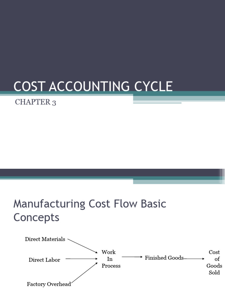 Cost Accounting Cycle Overview | PDF