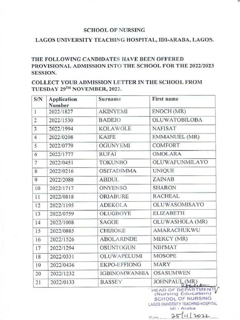 Applicant List 2022 | PDF