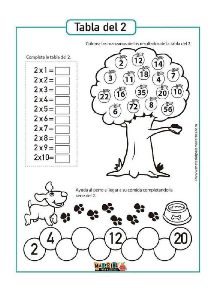 Tabla Del 2 | PDF