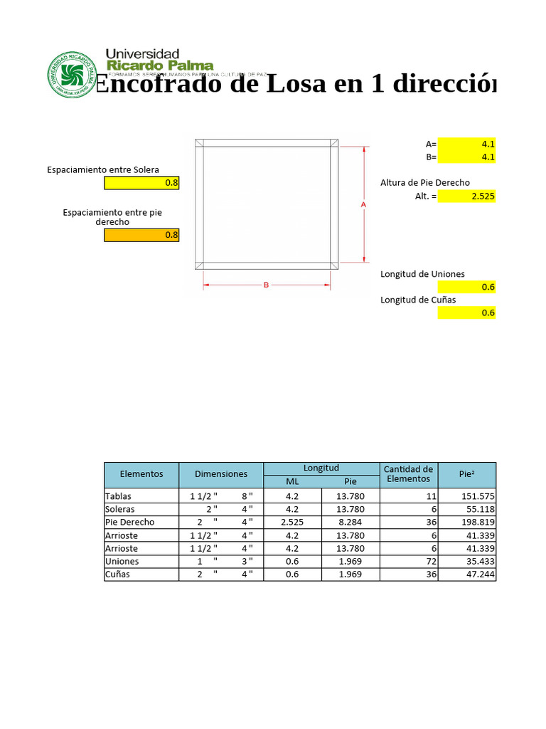 Encofrado de Losa | PDF
